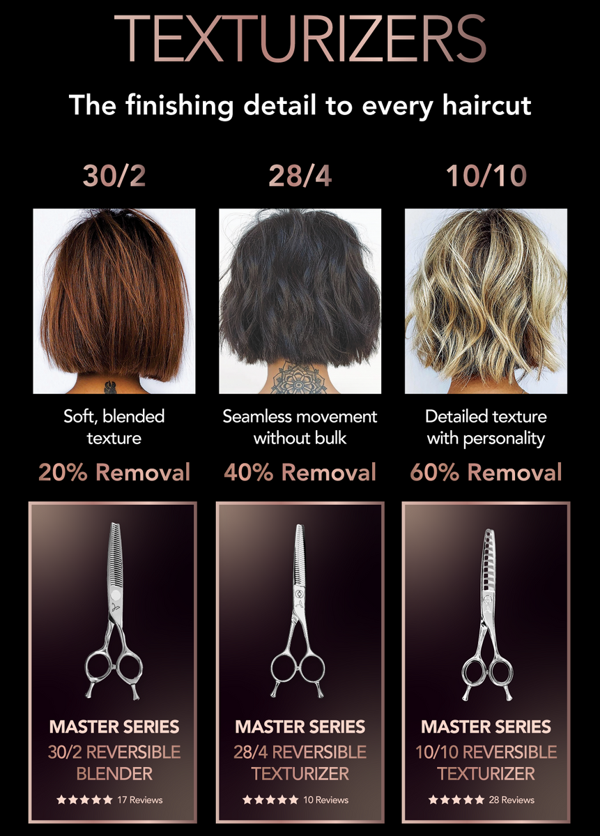 100% Handcrafted Japanese Scissors for Passionate Architects of Hair ...